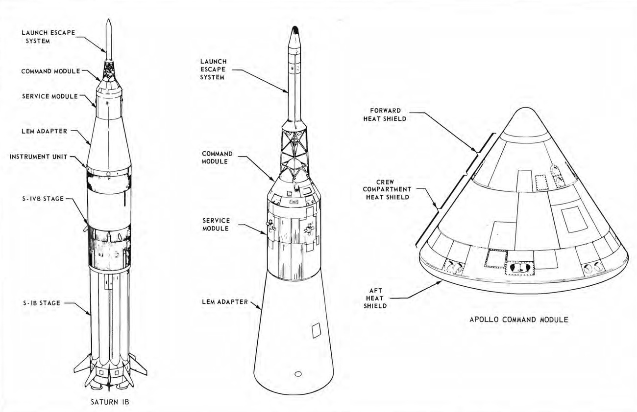 Index – Az Apollo-1 tűz képi dokumentációja – Galéria